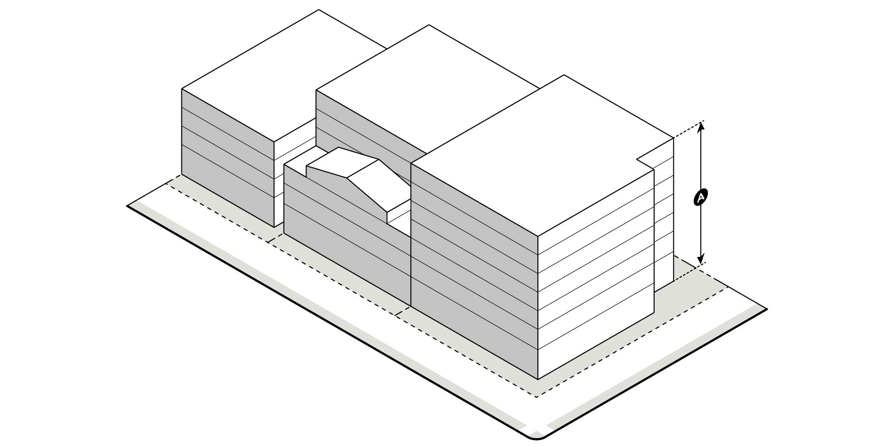Article 7. Campus Zoning Districts: IC-1, IC-2, OFC, OG, RC | Read The UDO